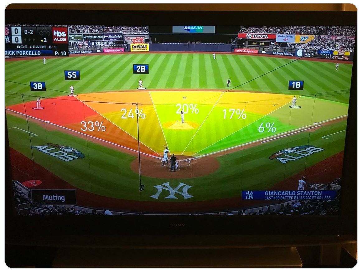 From Business Analytics to Sports Analytics – Beat the Bookie